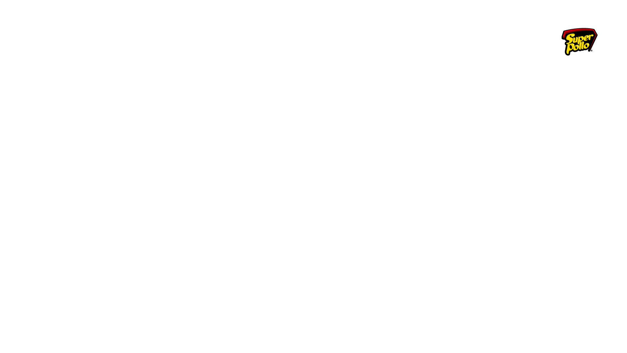 Super Pollo - El broaster más grande y delicioso de Ecuador